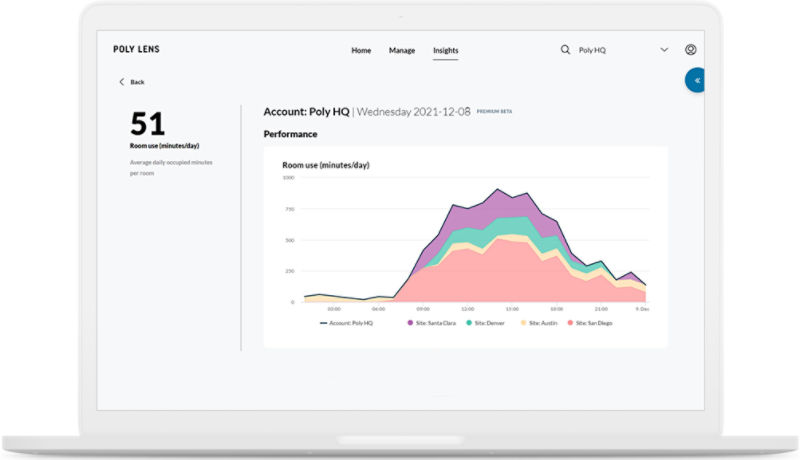 Neue Hardware von Poly in Q1 2021 | Cl8d